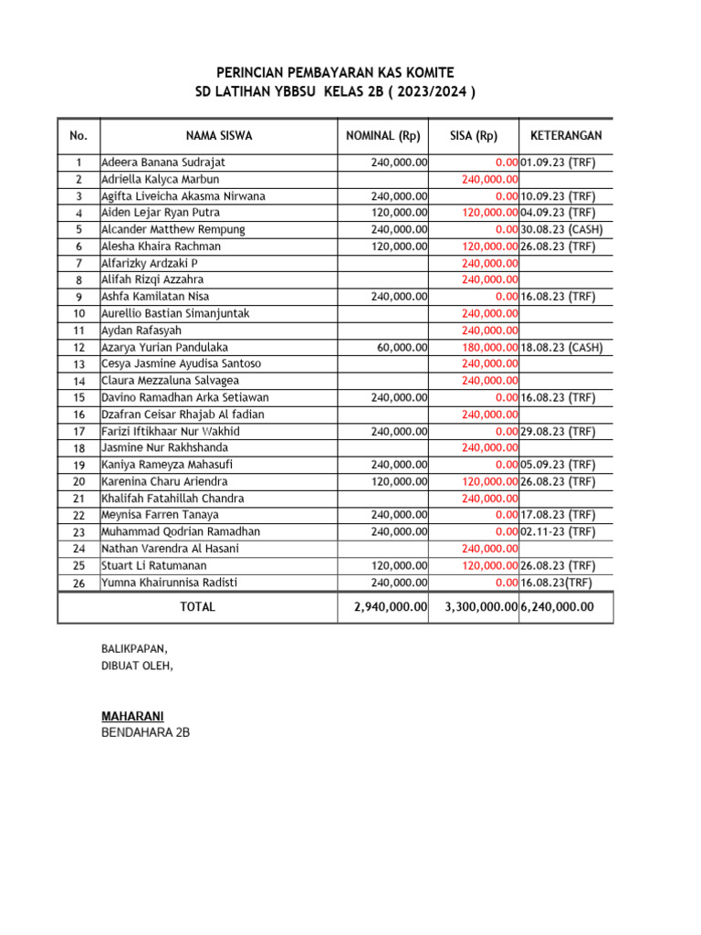 KAS 2B (23-24) Revisi | PDF