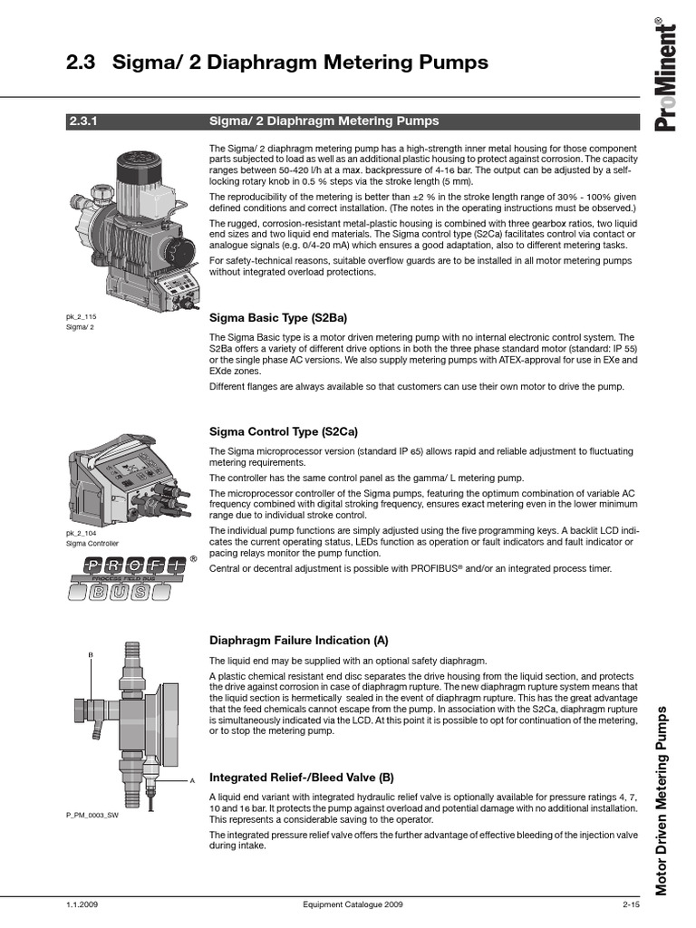 ProMinent Sigma2 S2BaHM Diaphragm Metering Pumps | PDF