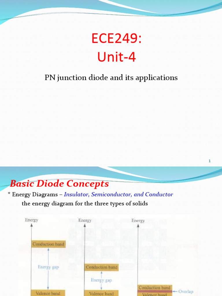 Updated Diode | PDF | P–N Junction | Doping (Semiconductor)