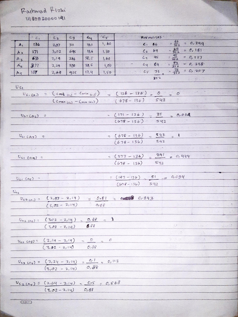 Tugas SPK Metode SMART Rachmad Rizki (11180930000141) | PDF