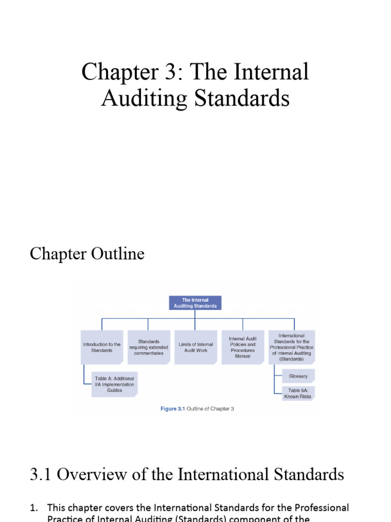 Certification For Bank Auditors (CBA) - Module 1 Chap 3 | PDF ...