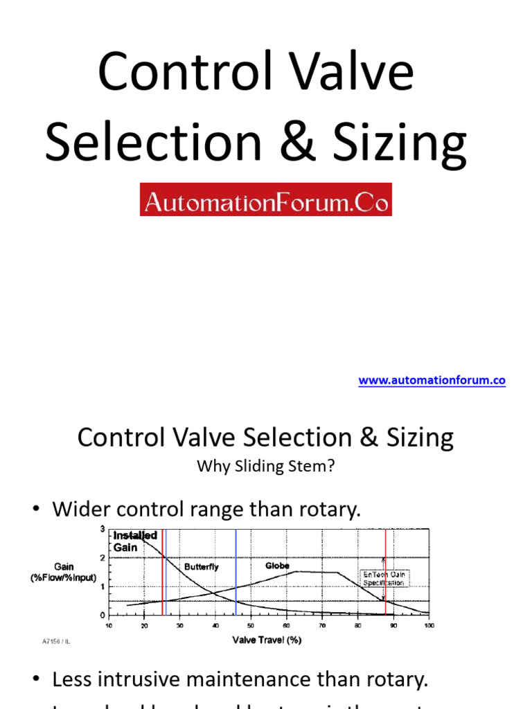 Control Valve Selection Sizing | PDF | Valve | Pump