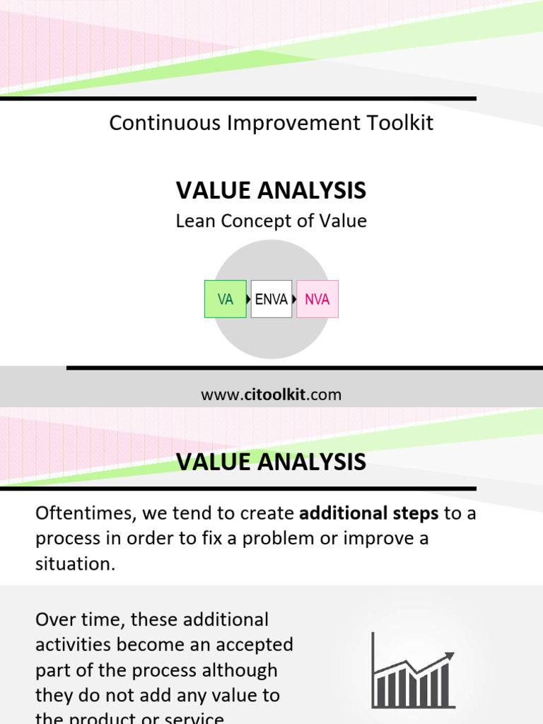 Value Analysis | PDF