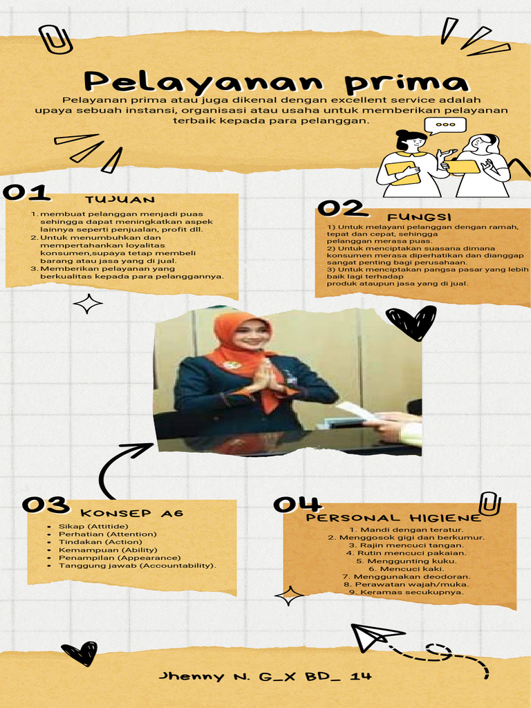 Infografis Pelayanan Prima | PDF