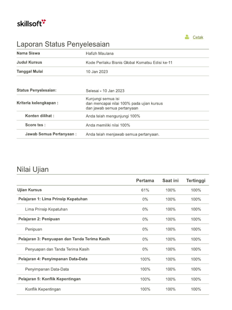 Traning Complience | PDF