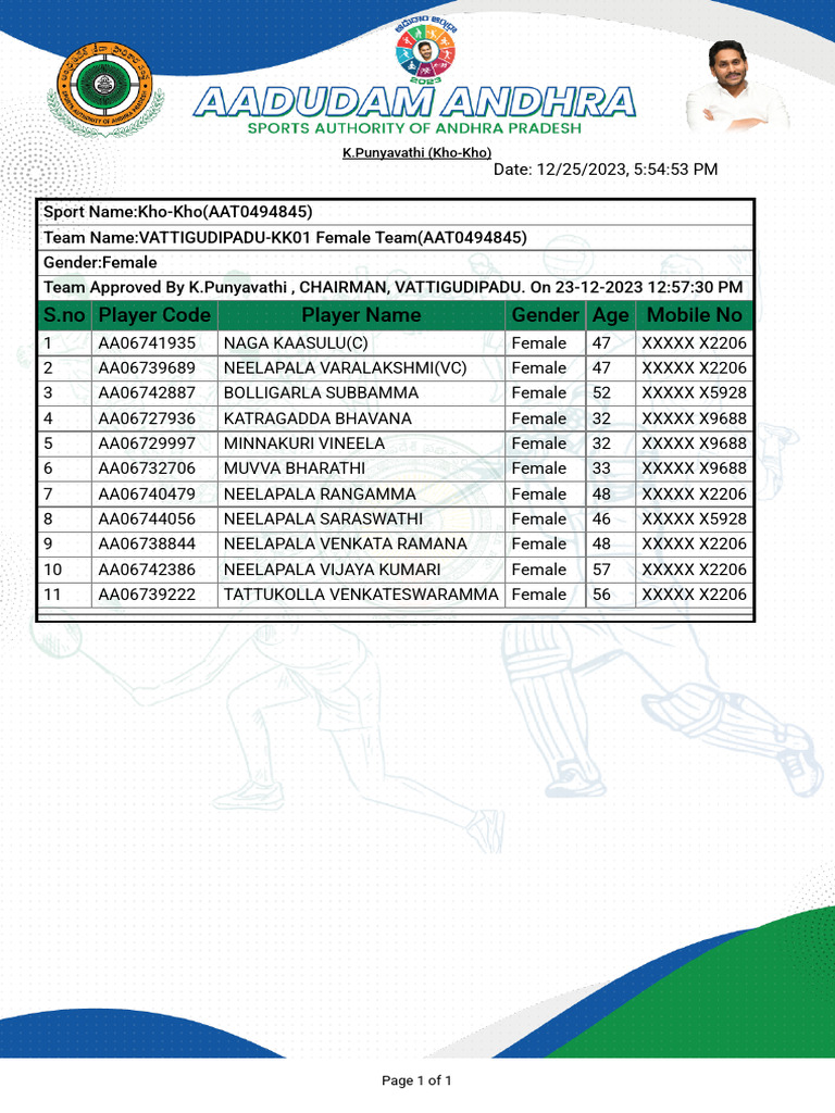 K.Punyavathi (Kho-Kho) | PDF