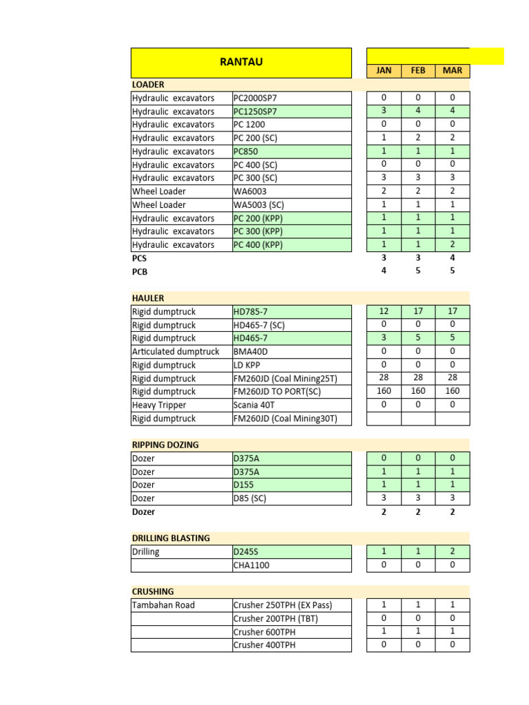 MPP Opt & GL Apr 2021 | PDF | Machines | Secondary Sector Of The Economy
