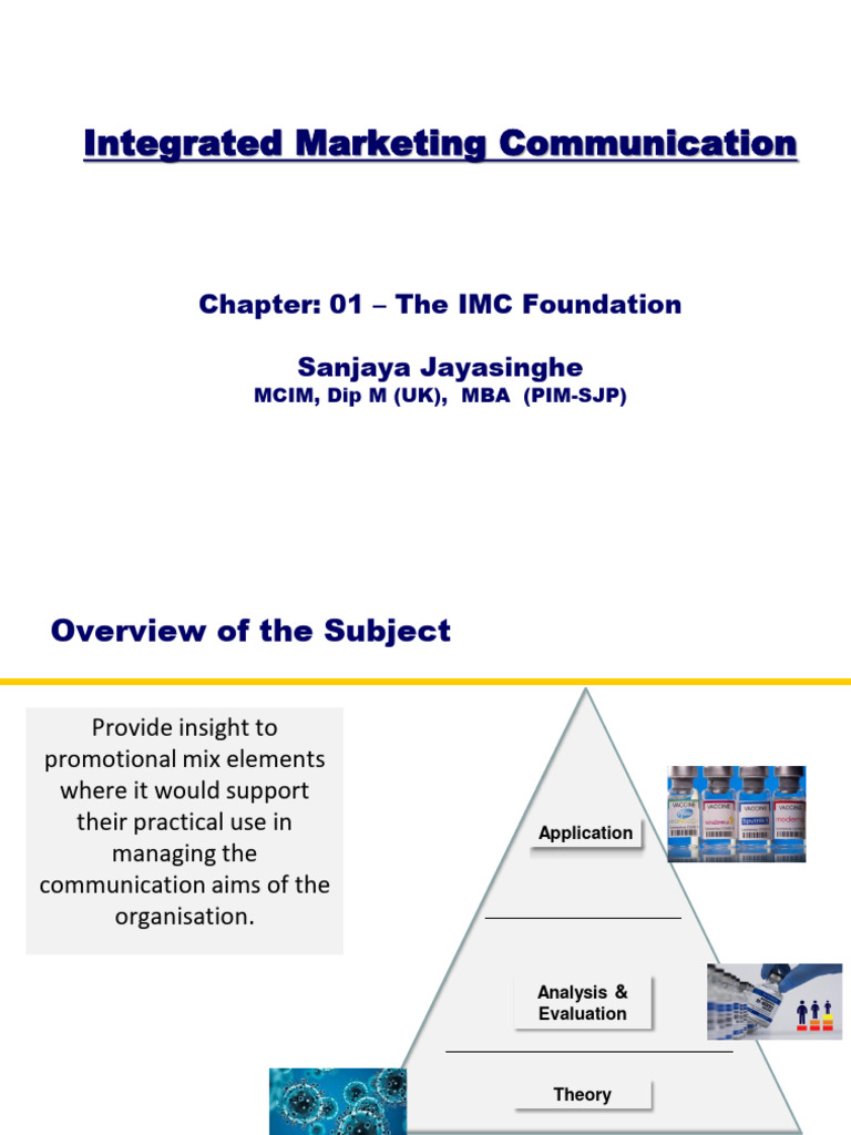Integrated Marketing Communications Part 1 | PDF | Brand | Marketing Integrated Marketing Communications Part 1 | PDF | Brand | Marketing