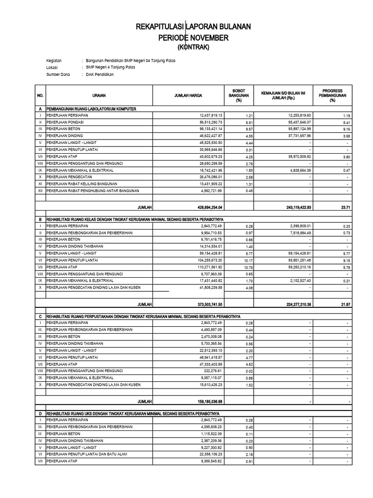 Rekap Bulanan (Konsultan) 5 | PDF
