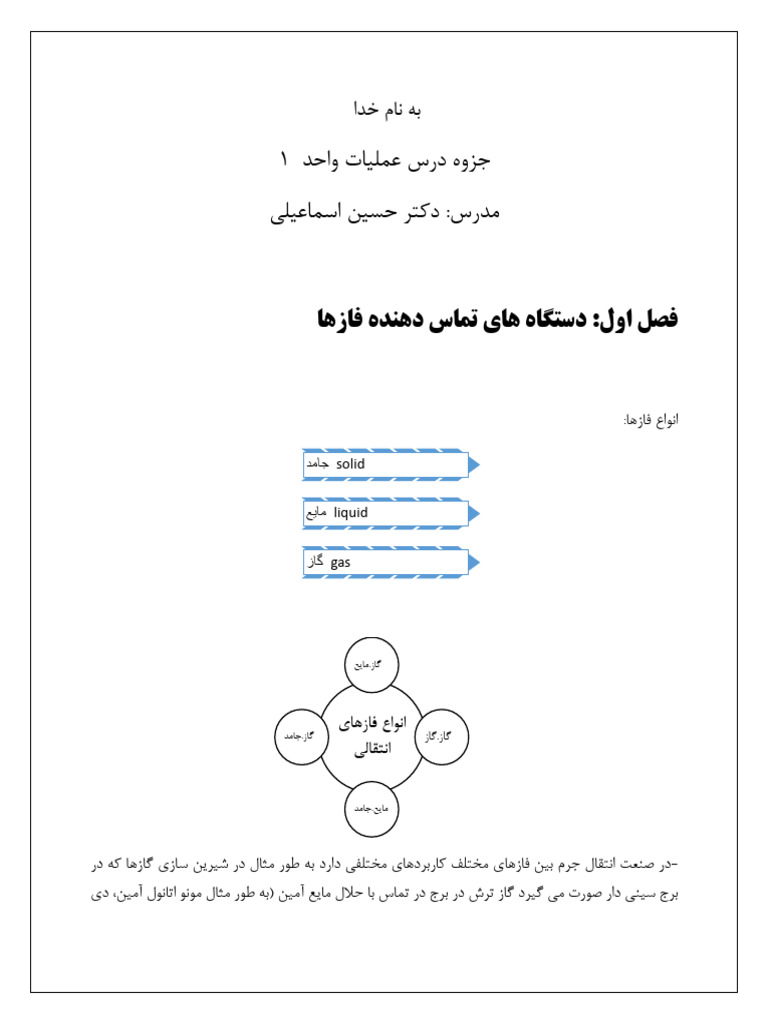 Unit Operation 1 Pdf