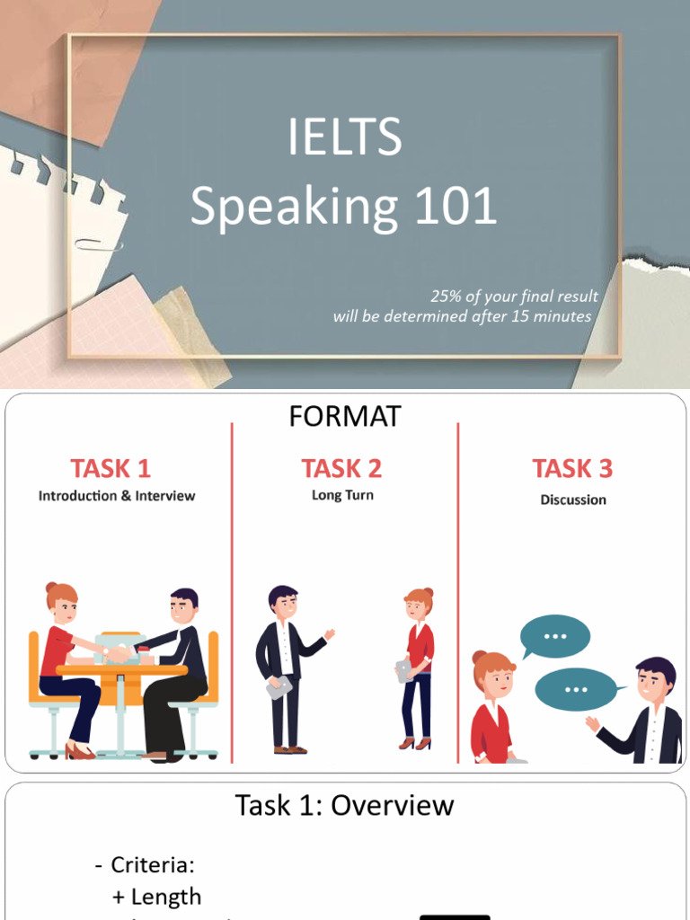 LECTURE - IELTS Speaking | PDF