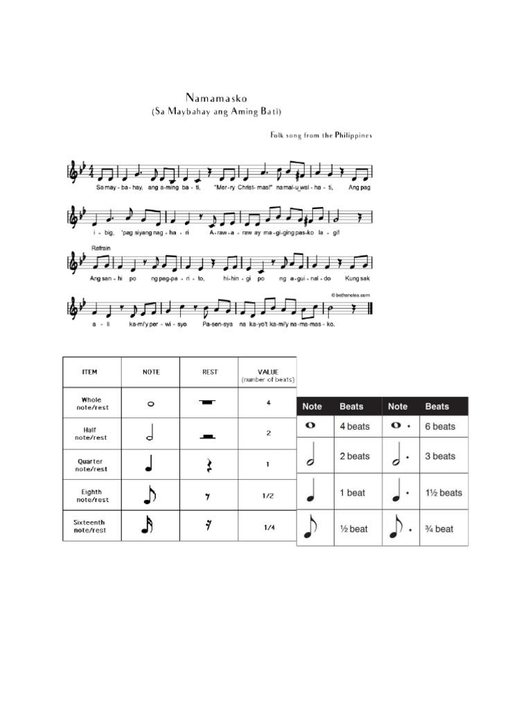 Sheey of Piano | PDF