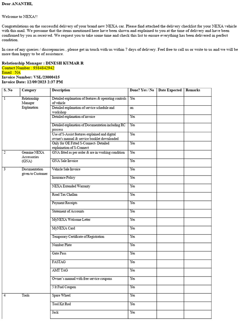 Delivery Checklist | PDF