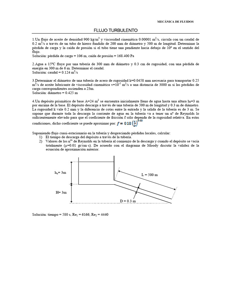08 - Flujo Turbulento | PDF | Mecánica de fluidos | Mecanica clasica 08 - Flujo Turbulento | PDF | Mecánica de fluidos | Mecanica clasica