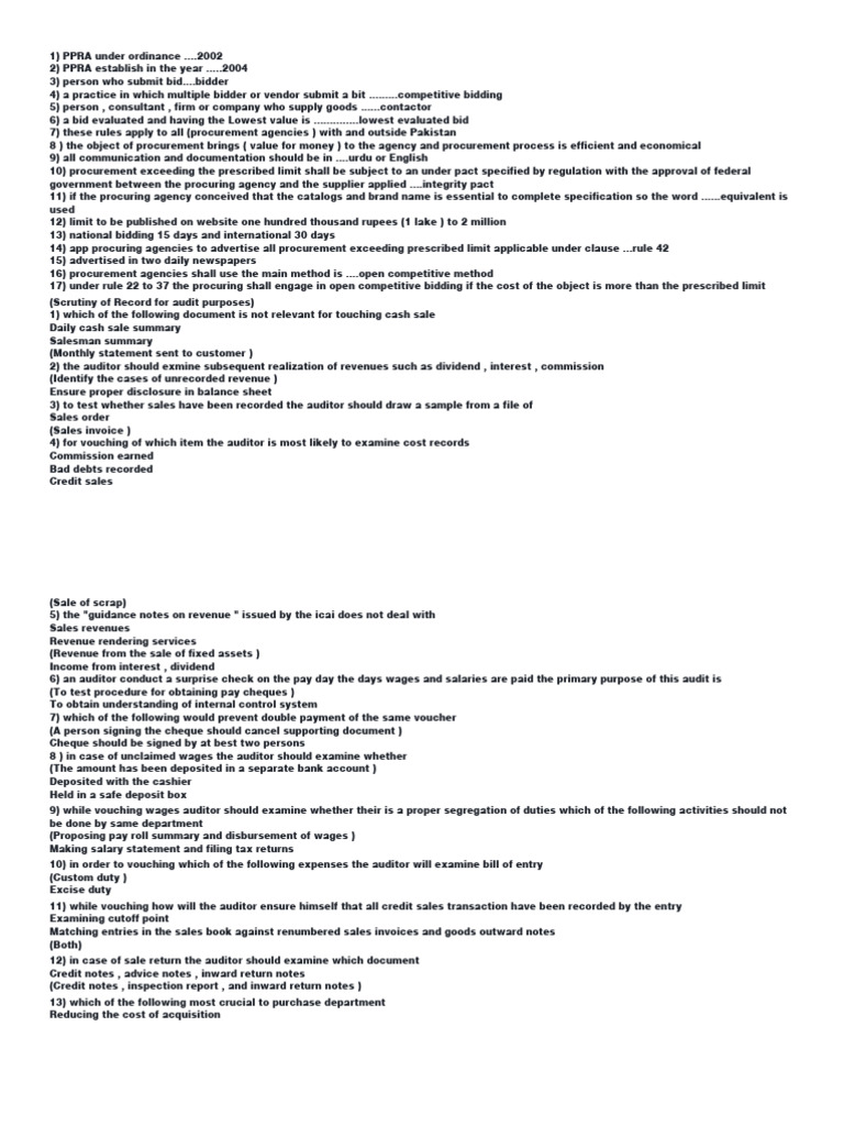 PPRA (Major MCQS) | PDF