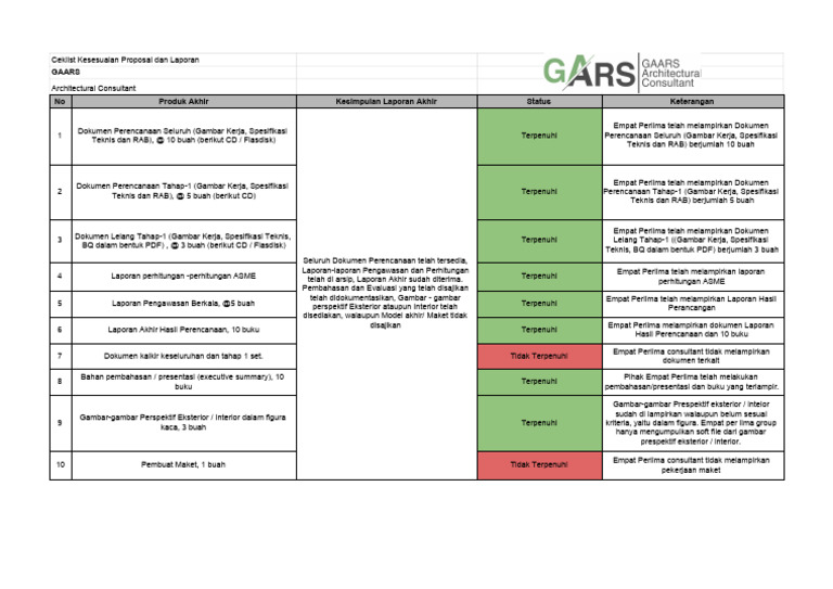 Client Evaluation Matrix - Sheet1 | PDF