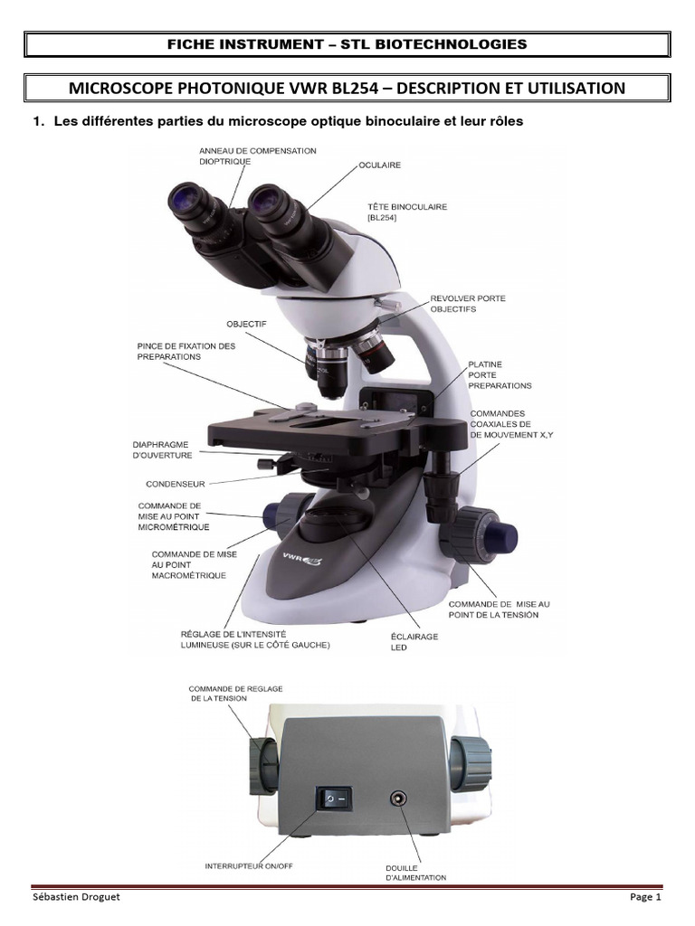 Parties Du Microscope