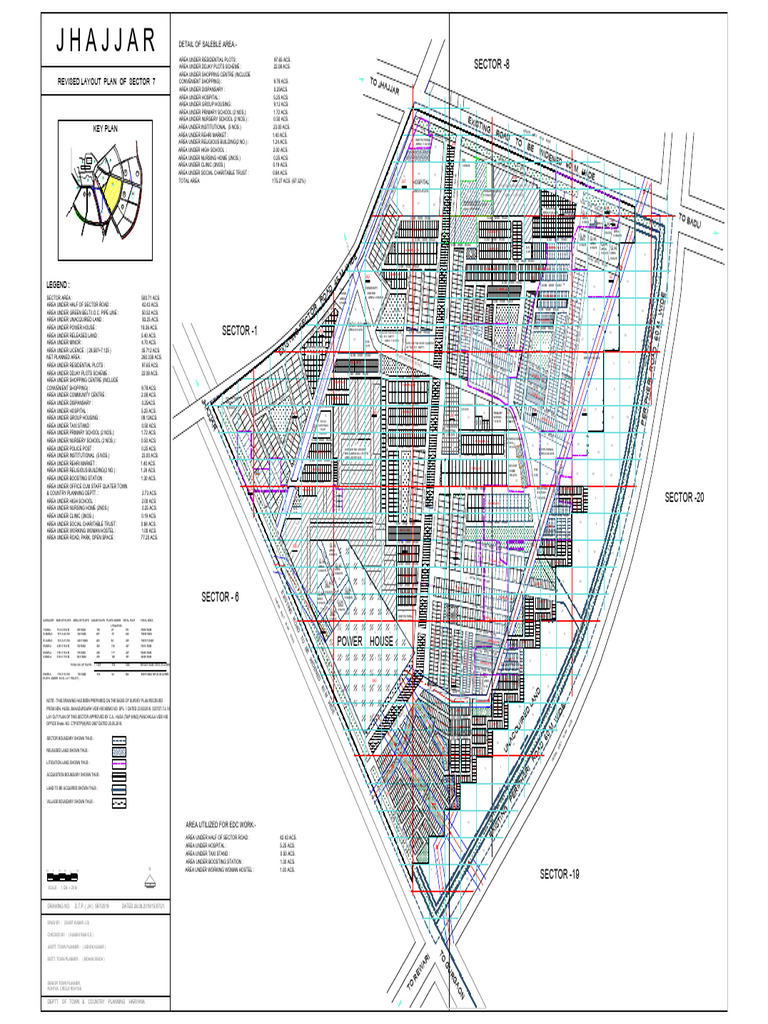 Sector 7 Jhajjar Sector Plan | PDF | Public Services