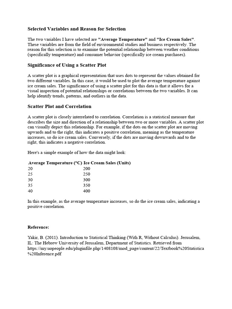 MATH 1281 Discussion Assignment Unit 6 | PDF