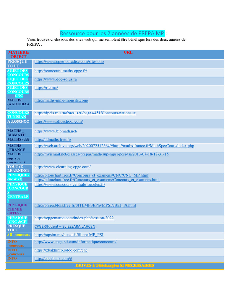 Ressources Cpge | PDF