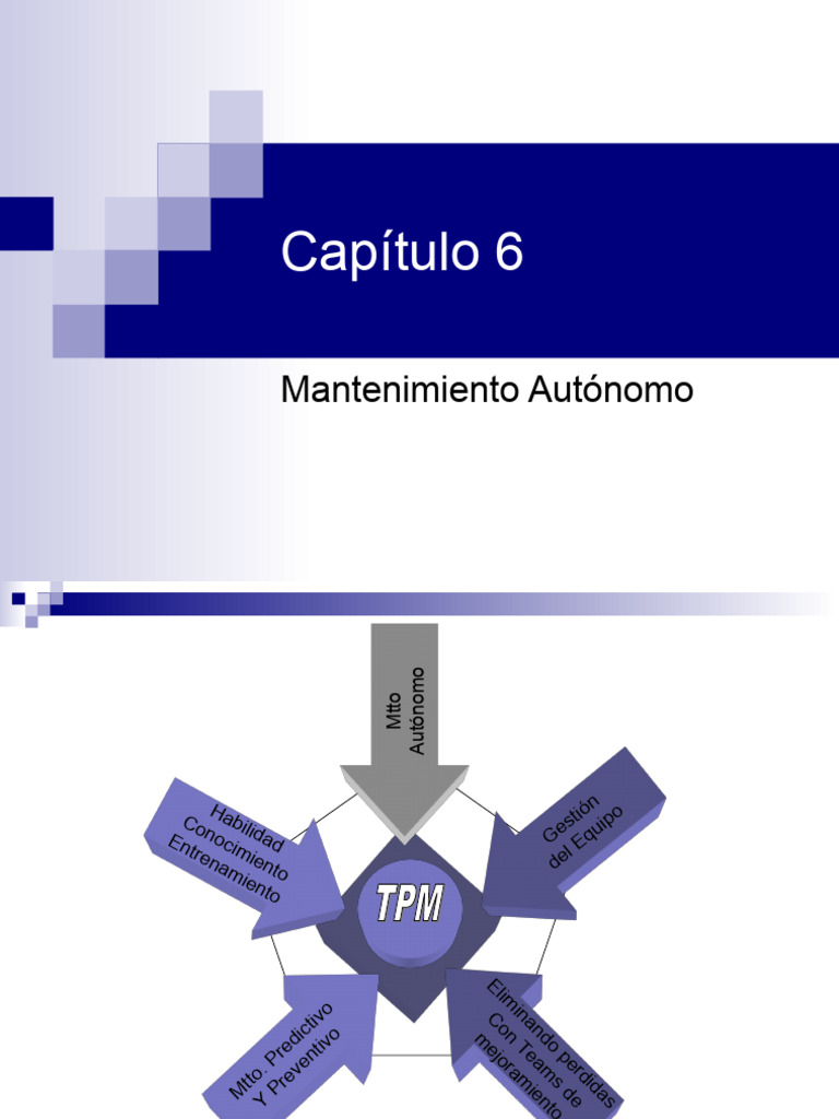 TPM - Am | PDF | Tornillo | Lubricante