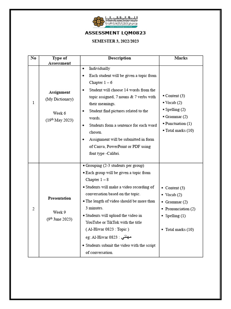 Assessment Lqm0823 Sem 3 2022 23 | PDF