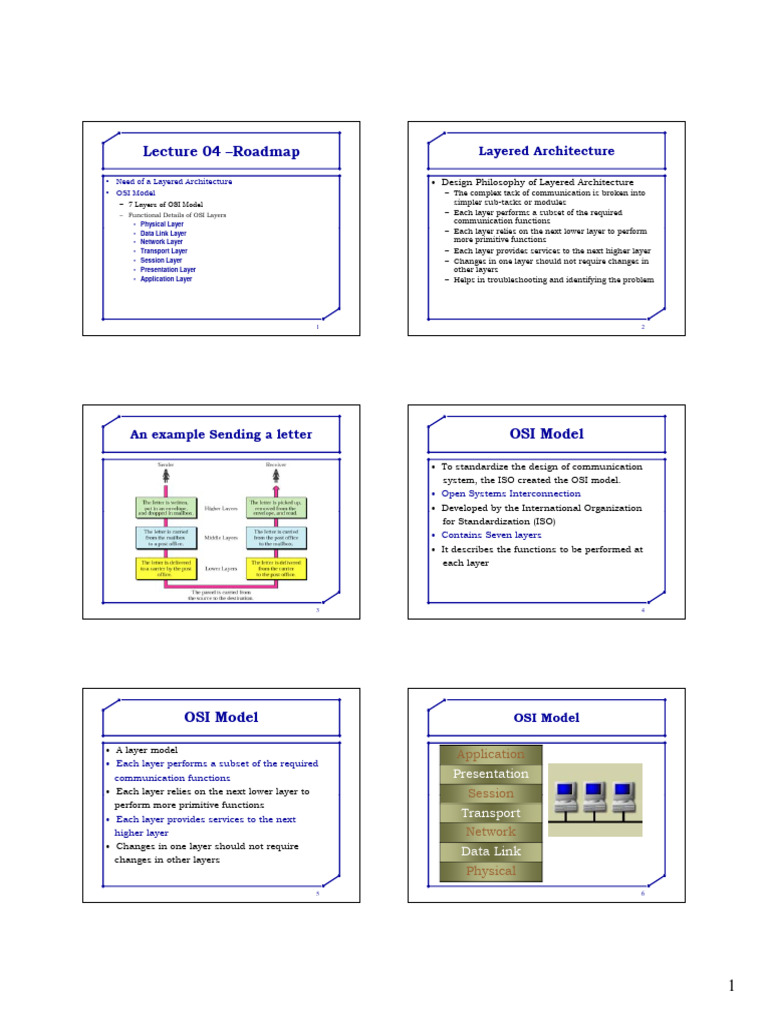 w2L4-DCN-OSI Reference Model | PDF