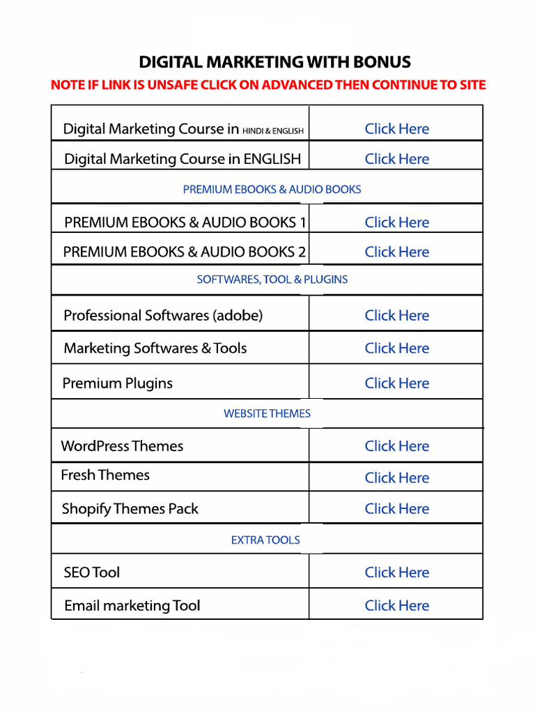 Digital Marketing | PDF