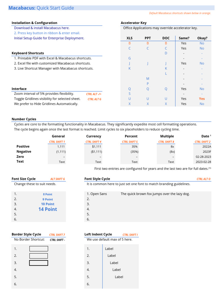 Macabacus Quick Start Guide | PDF