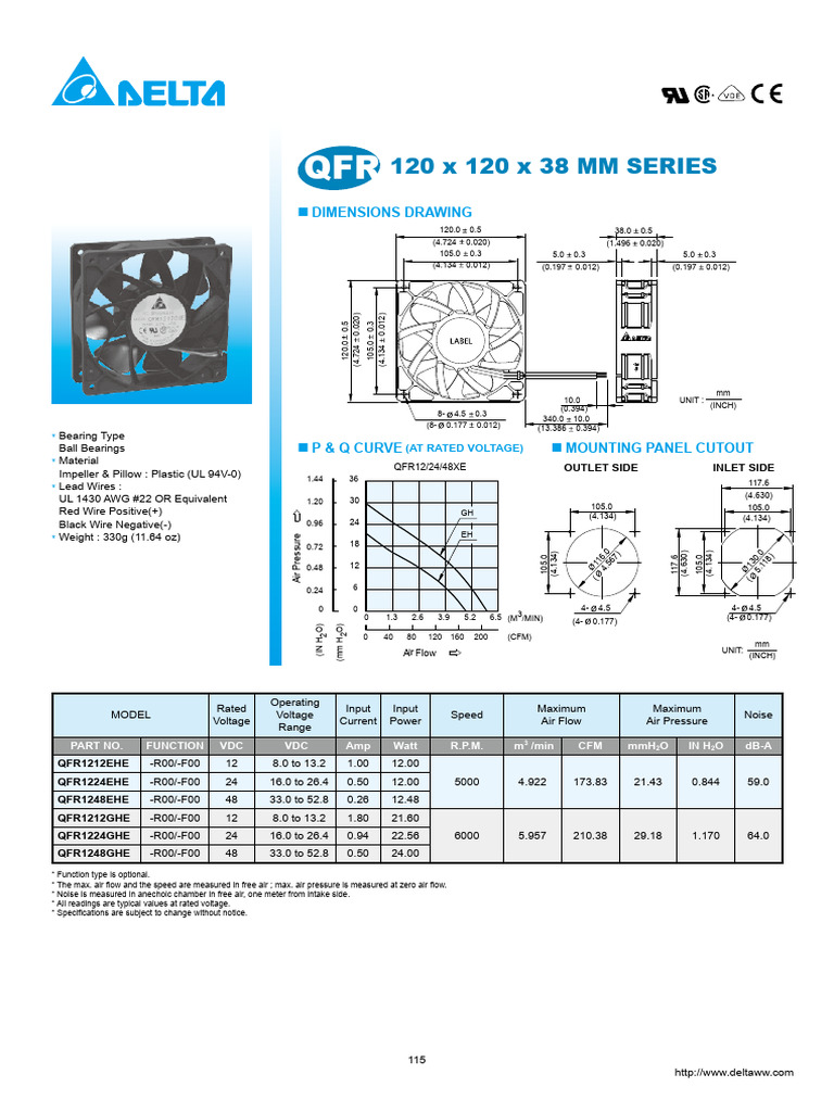 Data Sheet | PDF | Electricity | Manufactured Goods