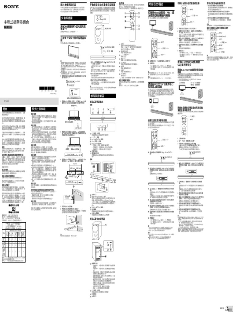 SONY HT S400 PDF