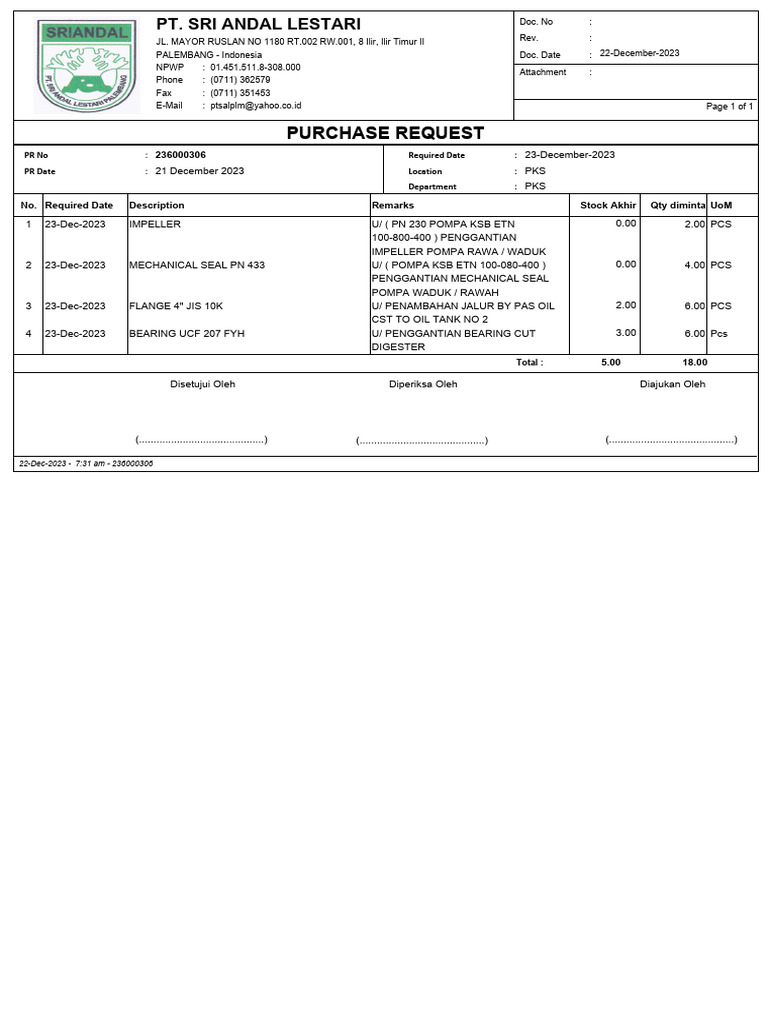 PR 236000306 (MTC) | PDF