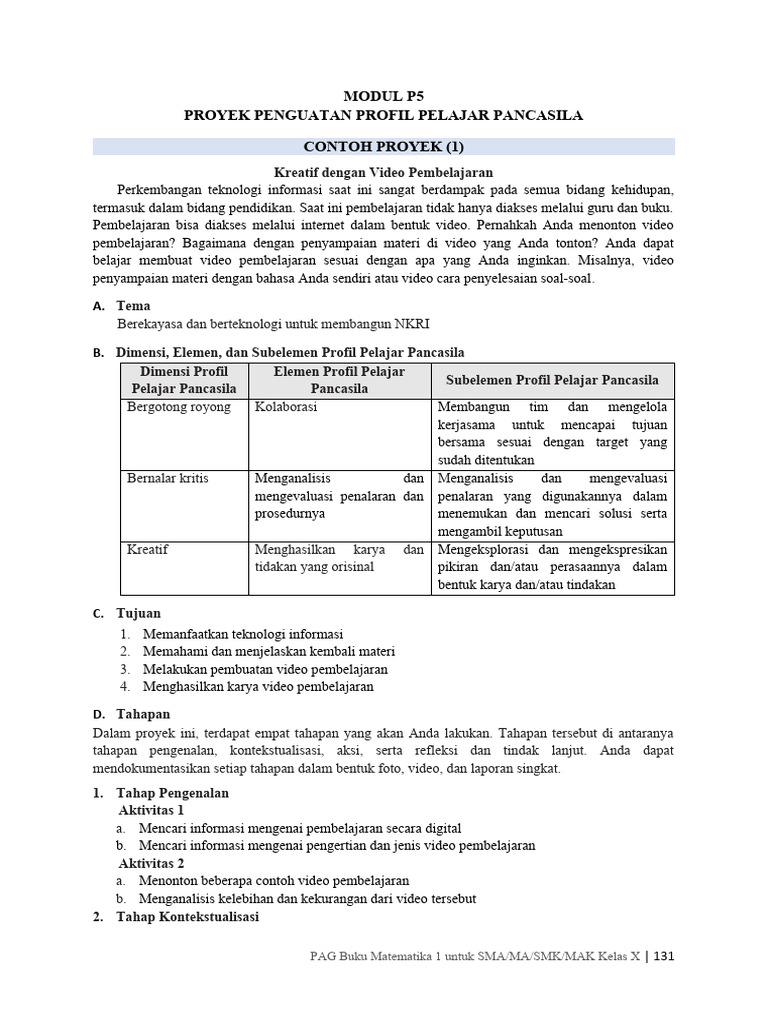 Modul Proyek Penguatan Profil Pelajar Pancasila | PDF