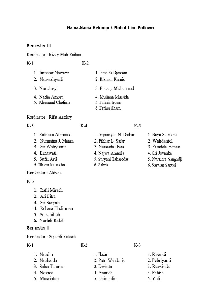 Nama Nama Kelompok | PDF