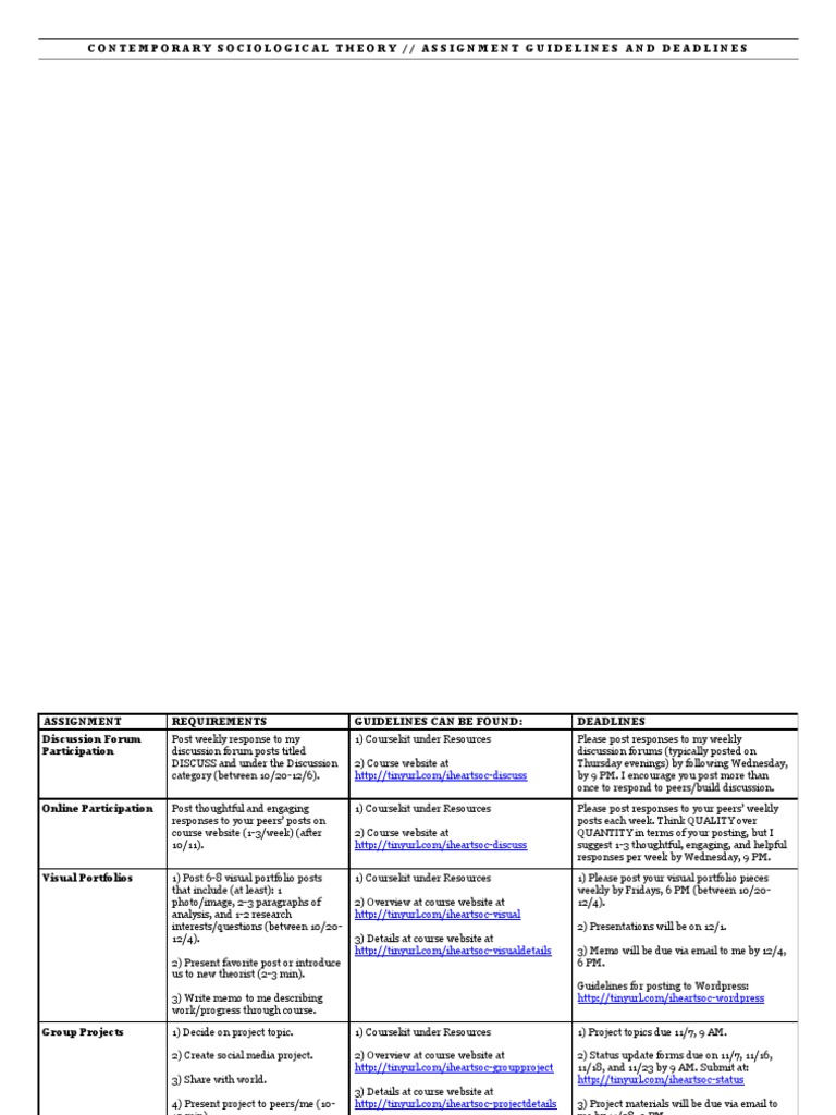 SOC205 Assignment Guidelines + Deadlines | PDF | Internet Forum | Websites SOC205 Assignment Guidelines + Deadlines | PDF | Internet Forum | Websites