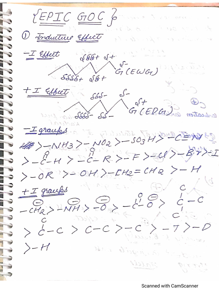 GOC (Short Notes) | PDF