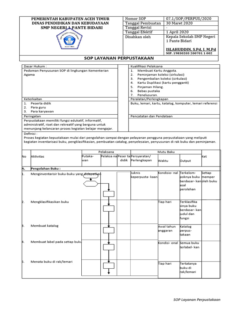 Sop Perpustakaan | PDF