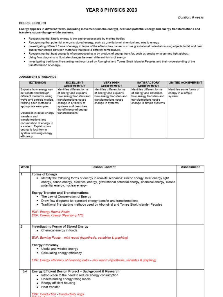 YEAR 8 Physics Program 2023 | PDF | Potential Energy | Heat