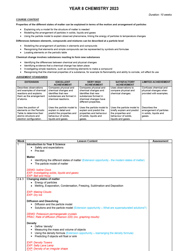 YEAR 8 Chemistry Program 2023 | PDF