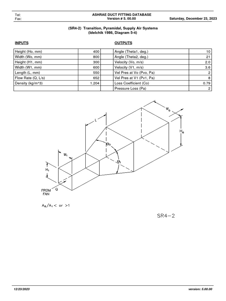(SR4-2) Transition, Pyramidal, Supply Air Systems (Idelchik 1986 ...