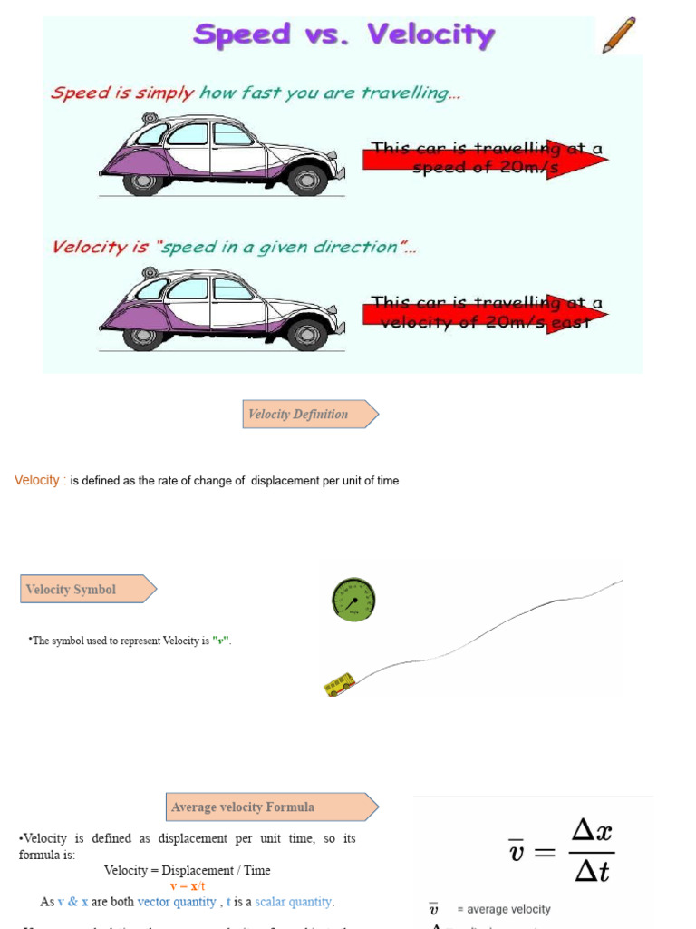 Understanding Velocity and Speed | PDF