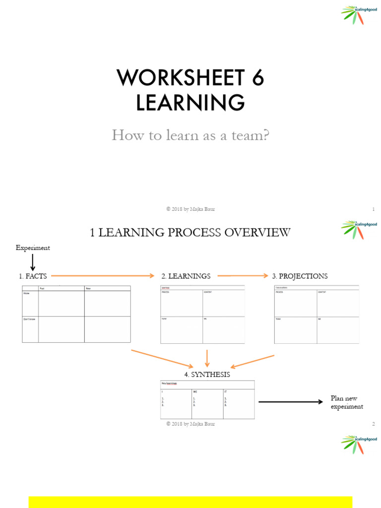 Worksheet-6 Learning | PDF
