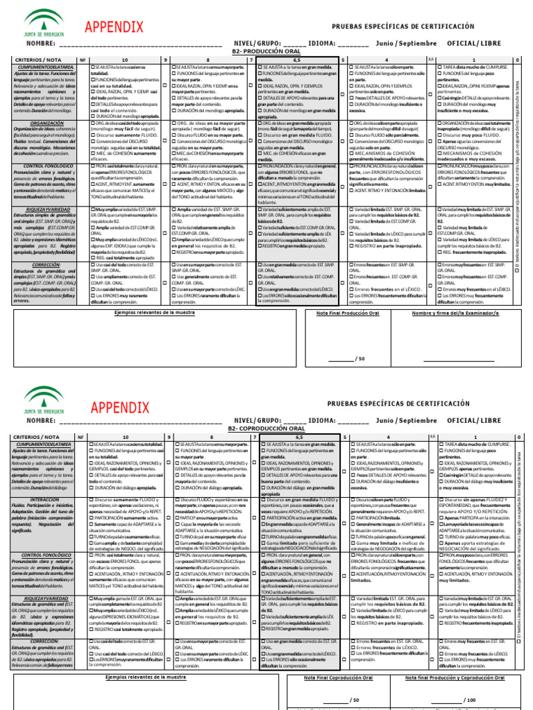 Eoi b2 Assessment Criteria Speaking | PDF