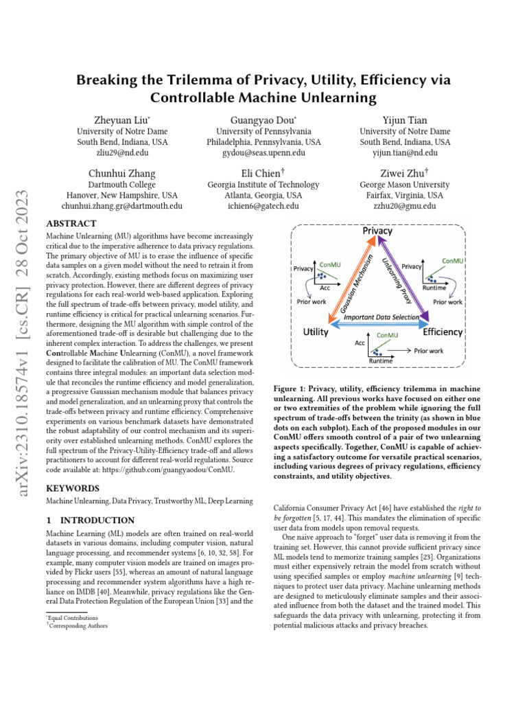 Machine Unlearning for Deep Networks | PDF | Deep Learning | Privacy