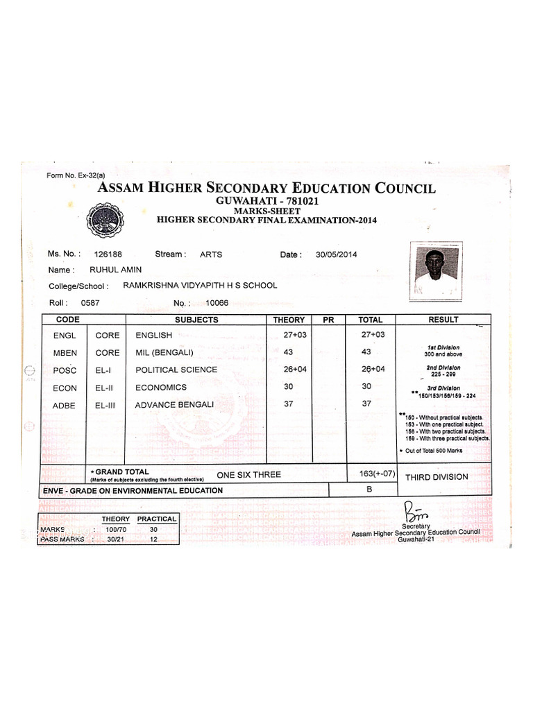 School Certificate | PDF