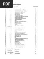 Comprehensive Equipment List Overview | PDF