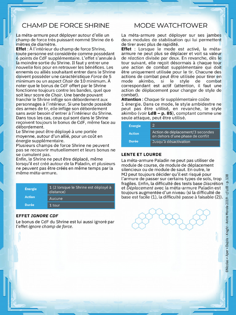 Mémo Méta-Armures | PDF