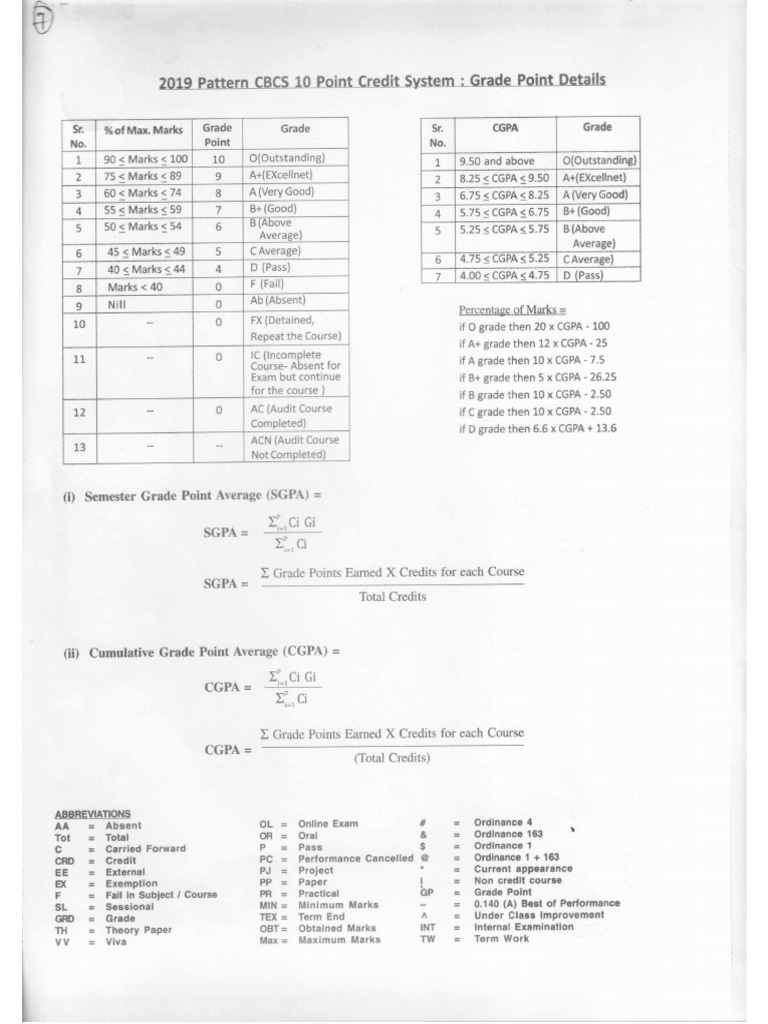 2019 Conventional Programs | PDF