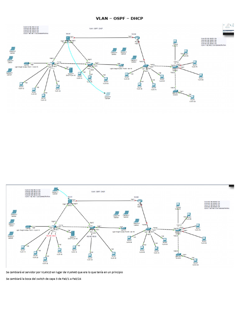 Vlan Capa3 Ospf DHCP | PDF | Network Architecture | Ethernet