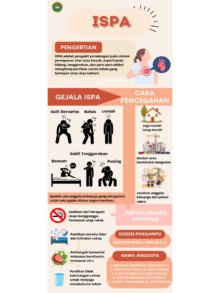 Poster Ispa Kelompok 6 Komputer | PDF